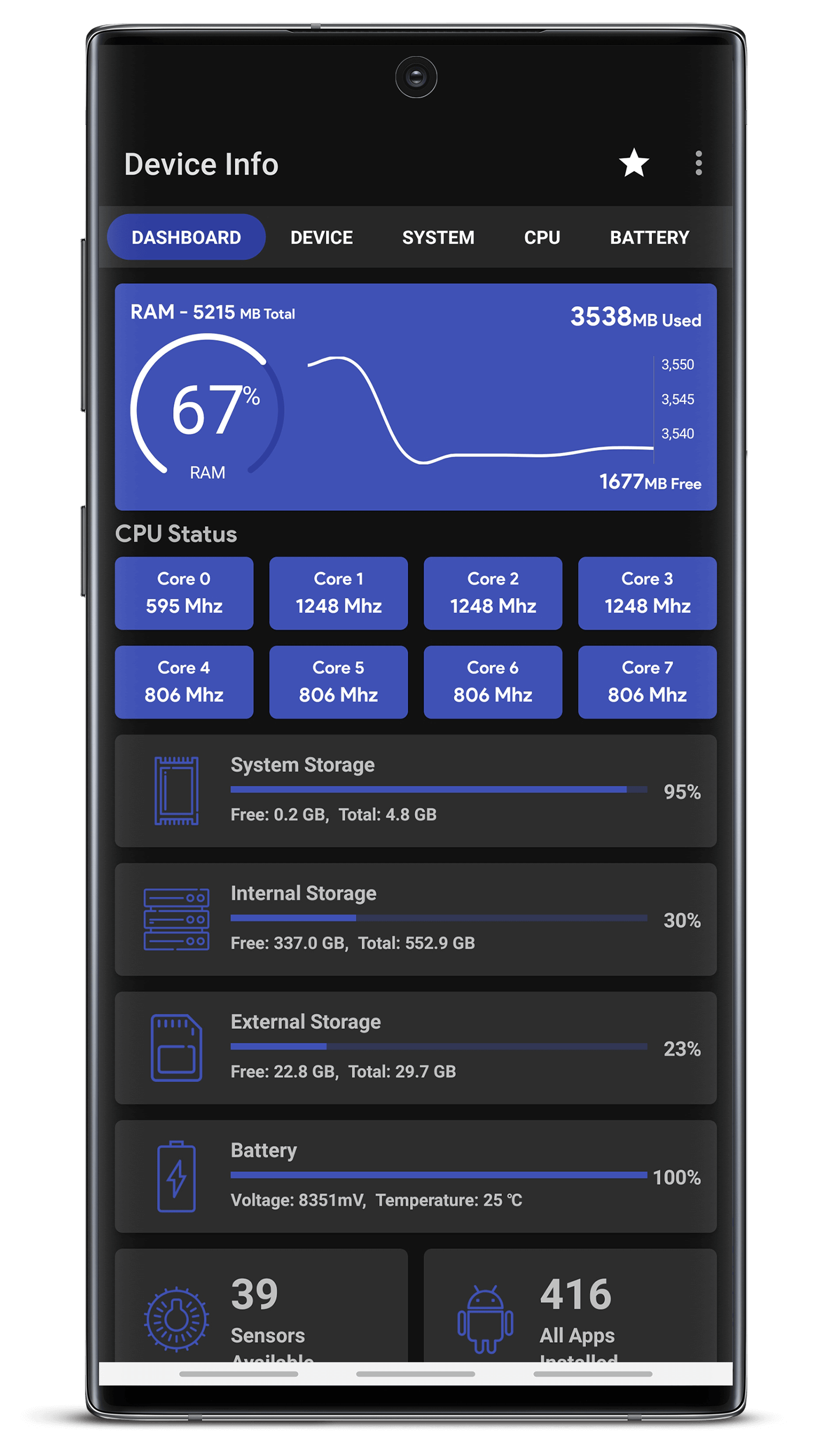 Device Info: System & CPU Info v3.2.24 [Donate] [Mod Extra] - ReleaseAPK