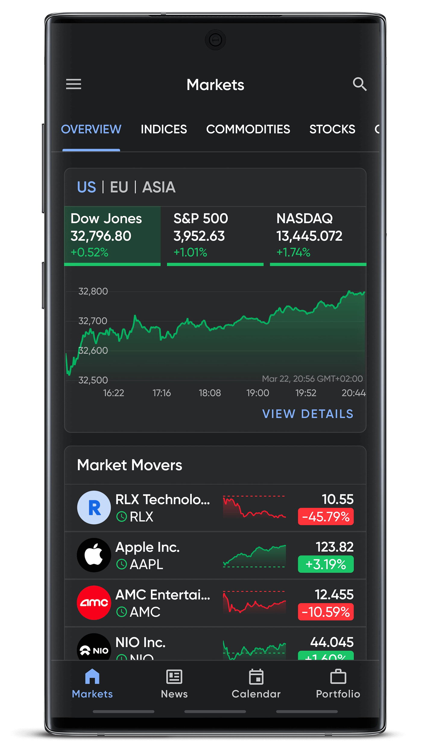 Stoxy PRO - Stock Market Live v6.5.1 [Paid] - ReleaseAPK