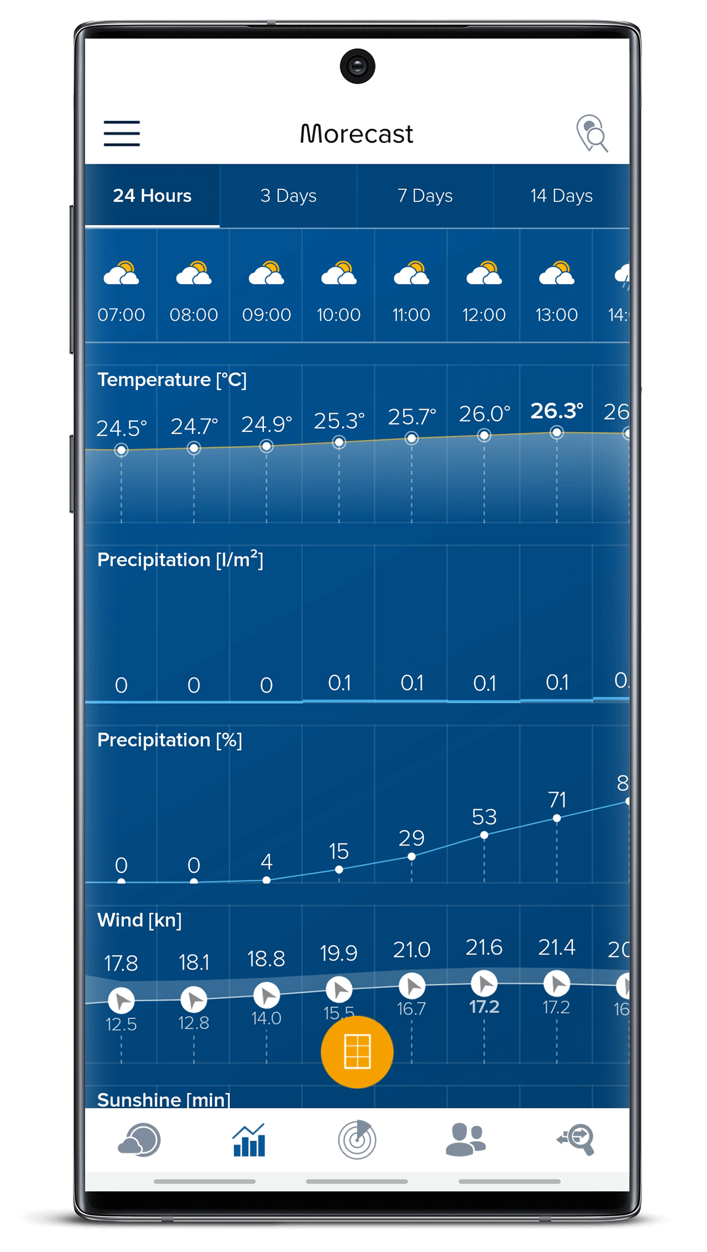 Weather Forecast, Radar & Widget v4.1.8 [Premium] [Mod Extra] - ReleaseAPK
